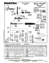 WeldTec Water Cooled TIG Torches